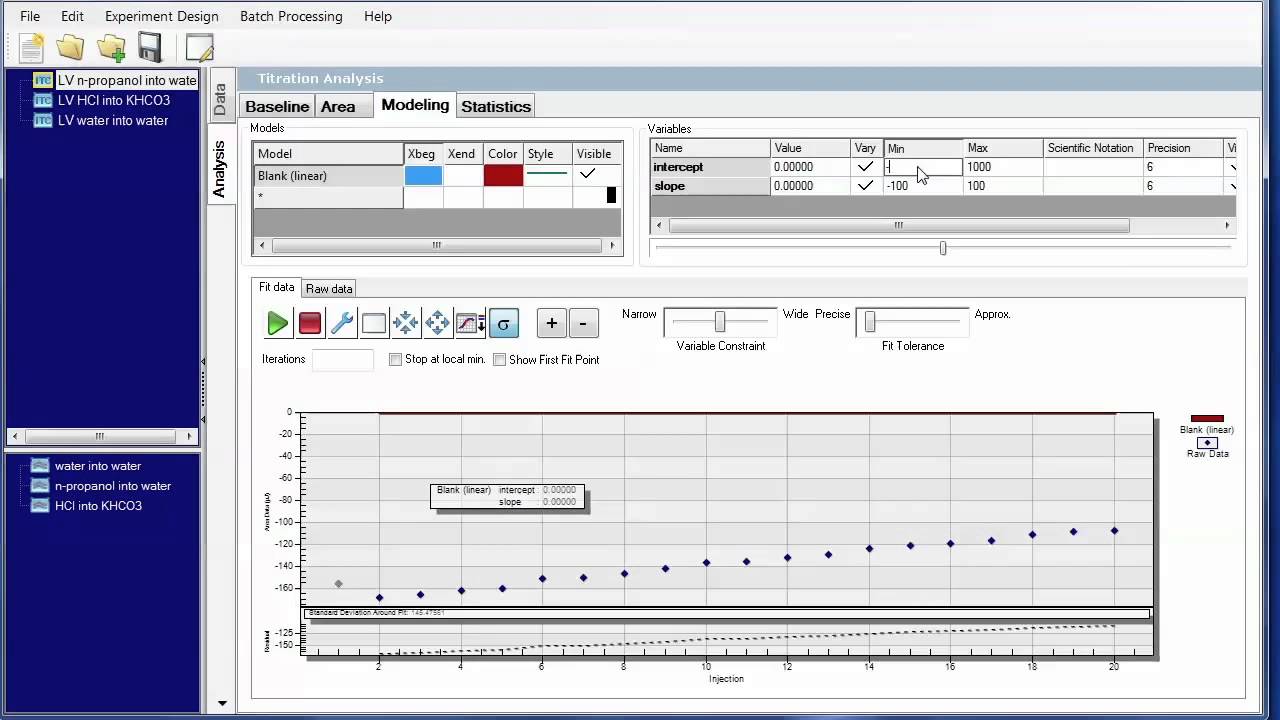 Fitting Itc Validation Kit Data Ta Instruments