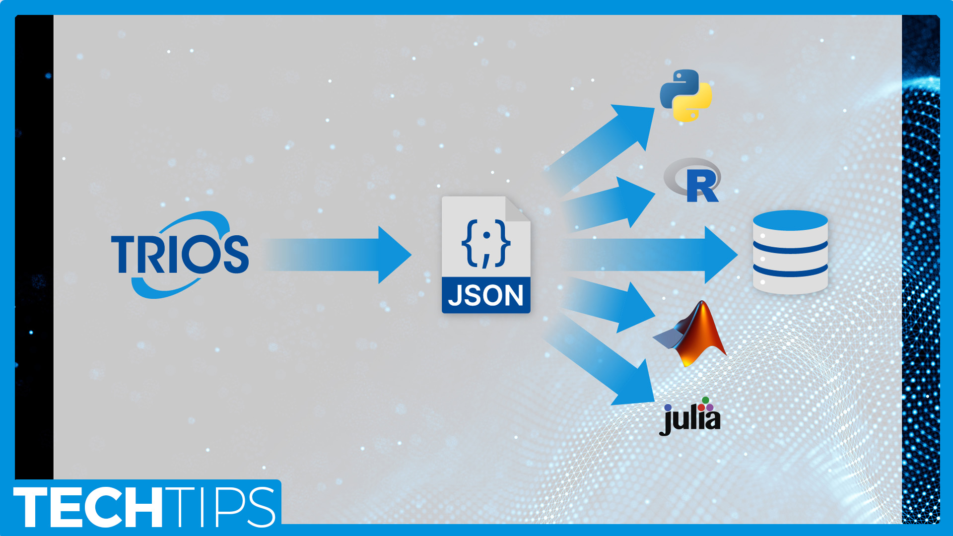 Unlocking Data Accessibility with TRIOS JSON Export - TA Instruments Unlocking Data Accessibility with TRIOS JSON Export - TA Instruments